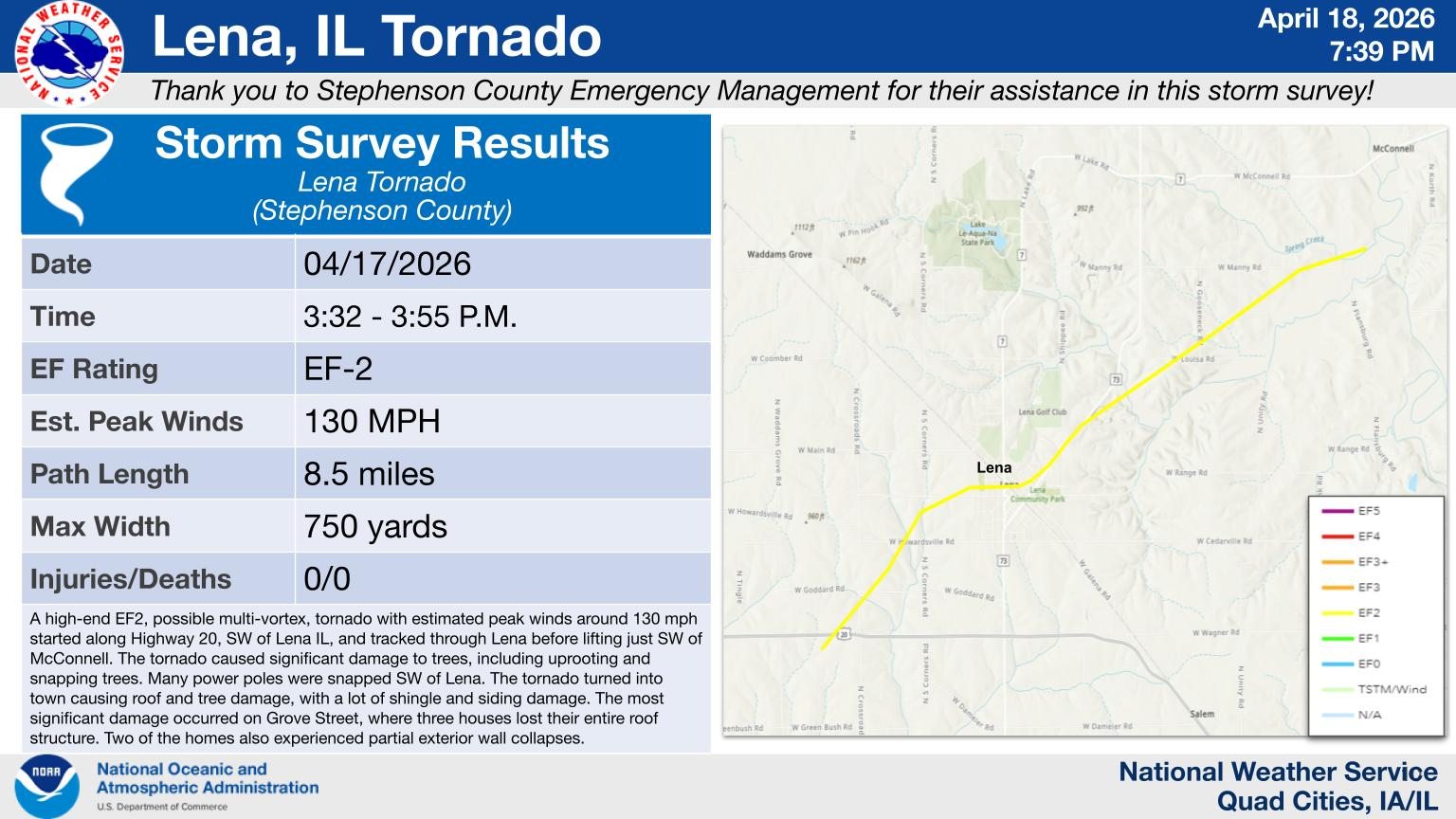 Disaster response ongoing in Lena after EF2 tornado struck April 17 ...